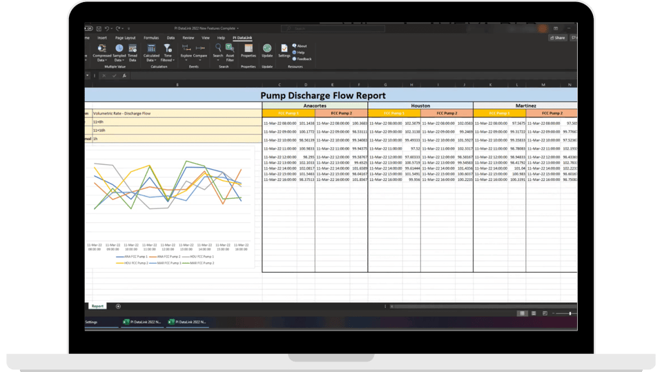 PI Datalink | AVEVA PI Training | Offerings | InCentrik